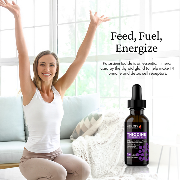 Thiodine Liquid Iodide and Iodine Supplement - Miss Lizzy Thyroid ...